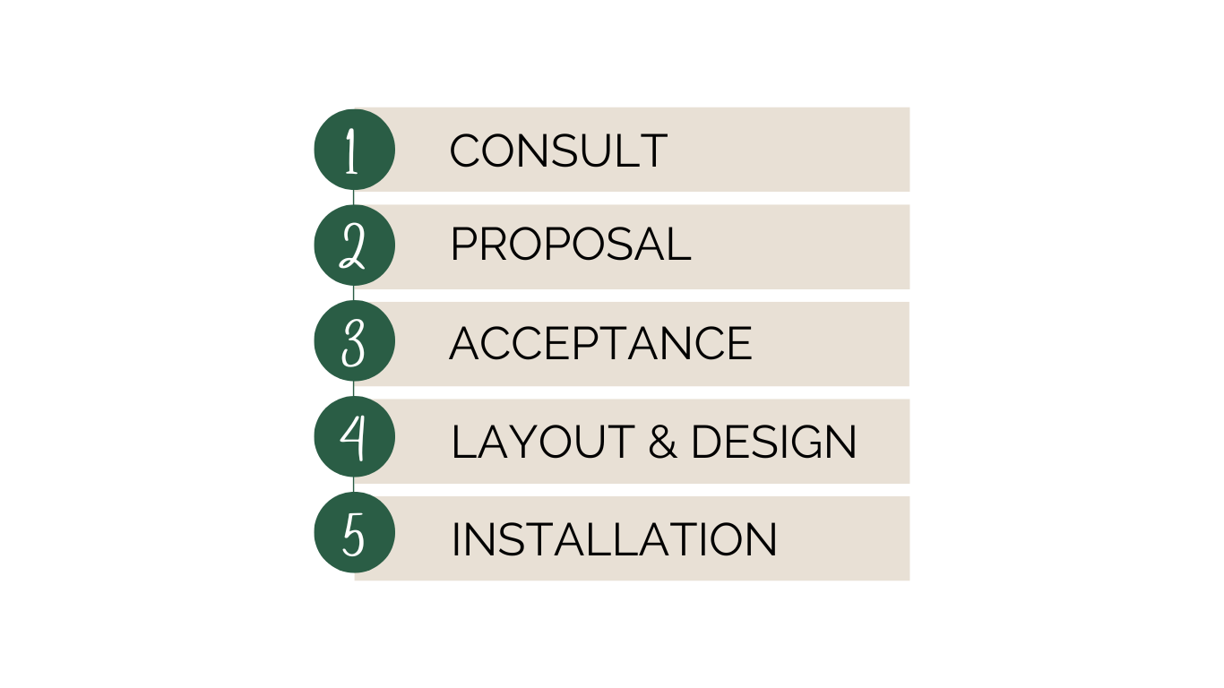 MB Interiors - Curated Designer Collections – M+B Interiors